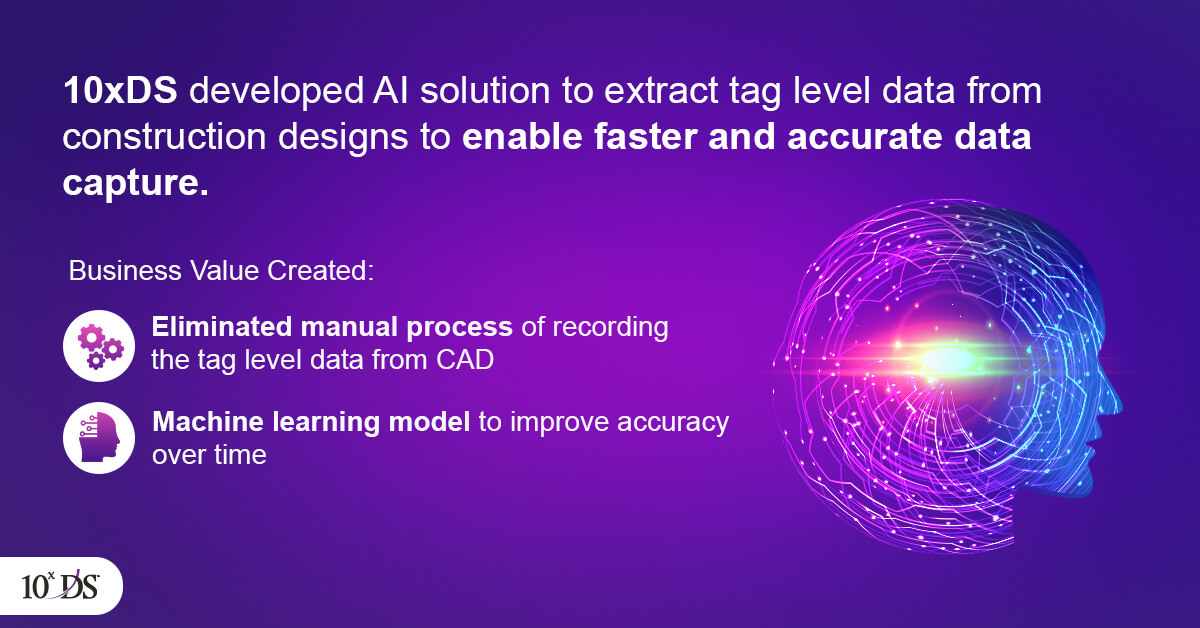 AI solution for Capturing CAD Design - Case Study | 10xDS