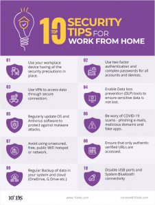 Top 10 Security Tips for Work From Home amid COVID-19 Lockdown | 10xDS