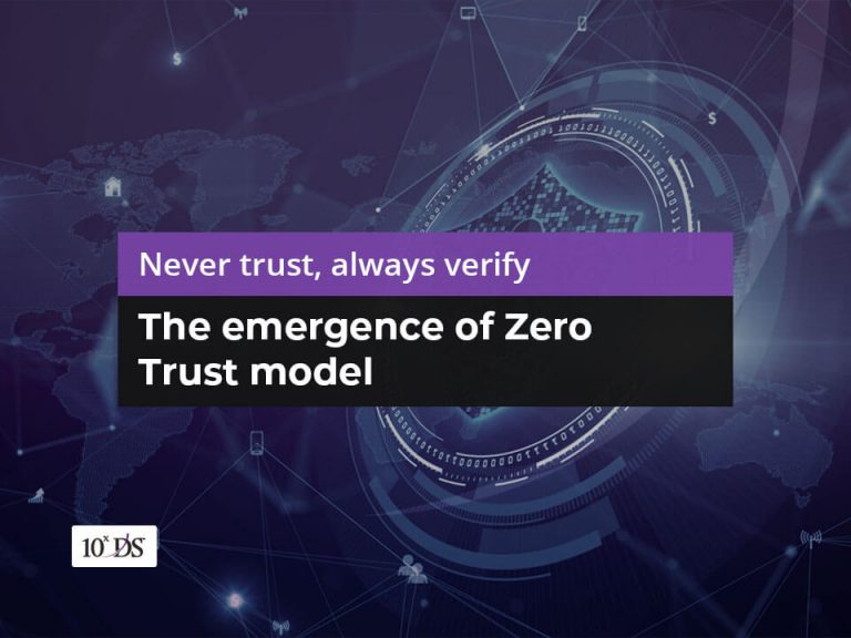 Zero Trust security model - Never Trust, Always Verify