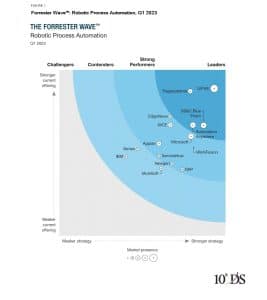 The Forrester Wave: Robotic Process Automation, Q1 2023 | 10xDS