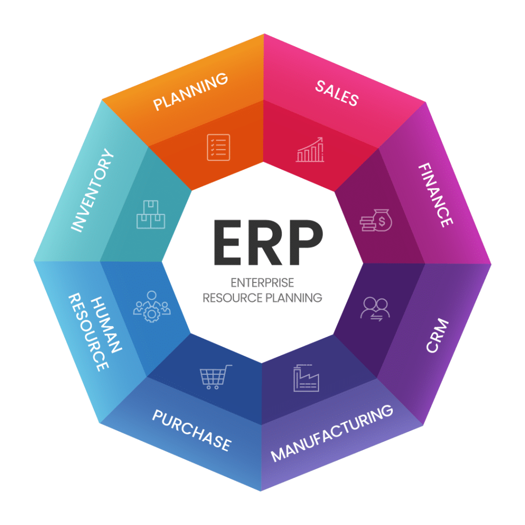 ERP Automation – The need of the Business hour | 10xDS